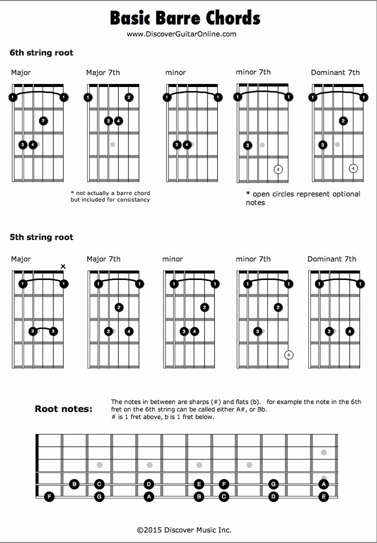 30 Bar Chords Guitar Chart Example Document Template 30 Bar Chords Guitar Chart Example Document Template