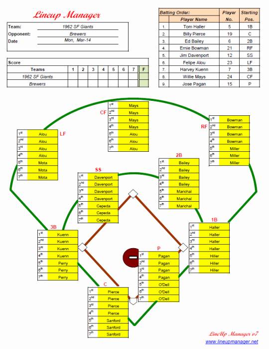 30 Baseball Lineup Card Excel Example Document Template