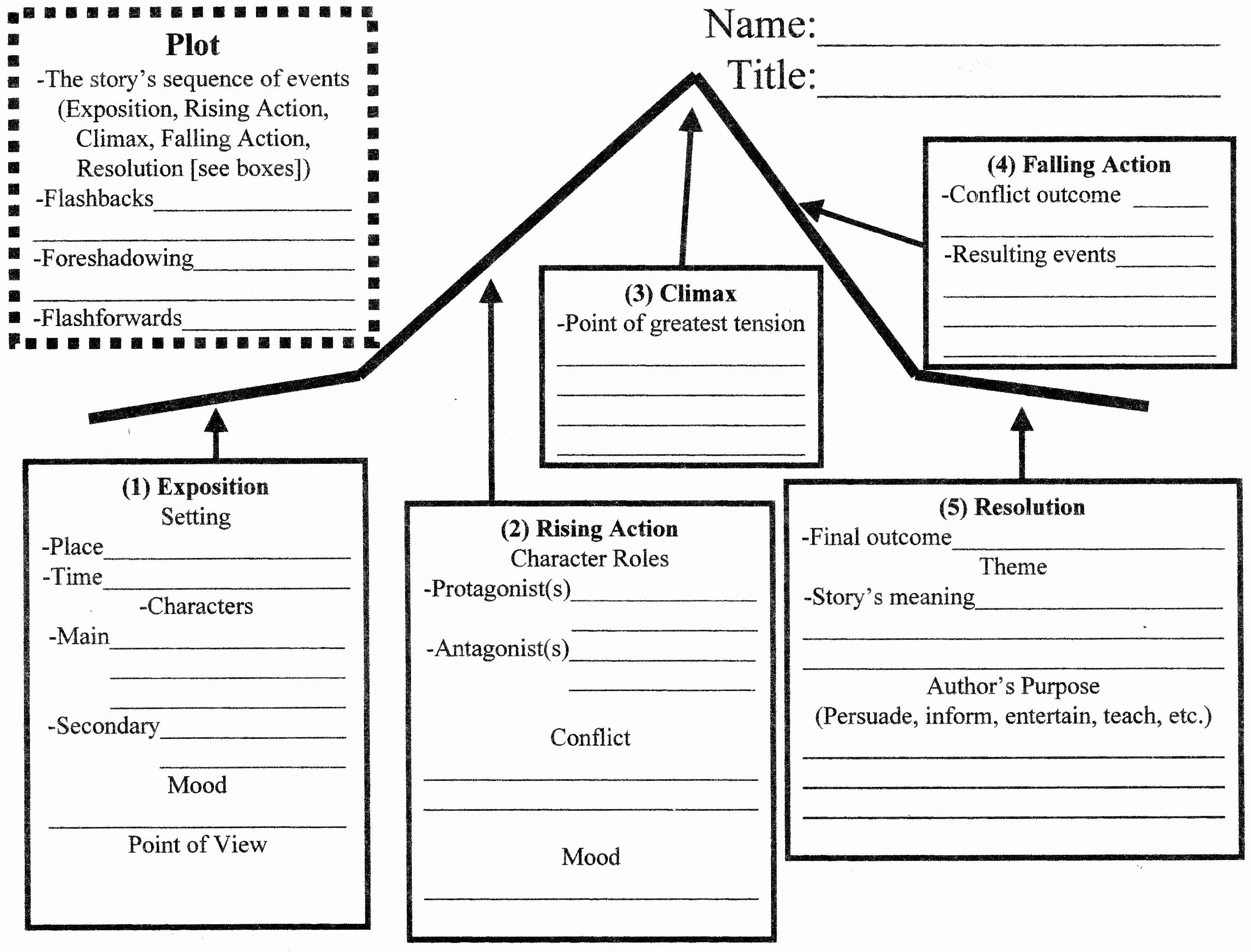 30 Blank Plot Diagram Example Document Template