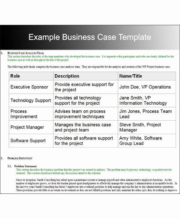 Process Of Business Case Study Analysis