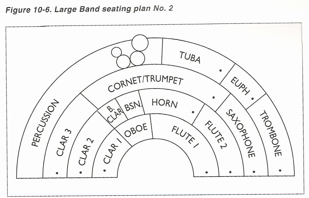 30 Choir Seating Chart Template Example Document Template