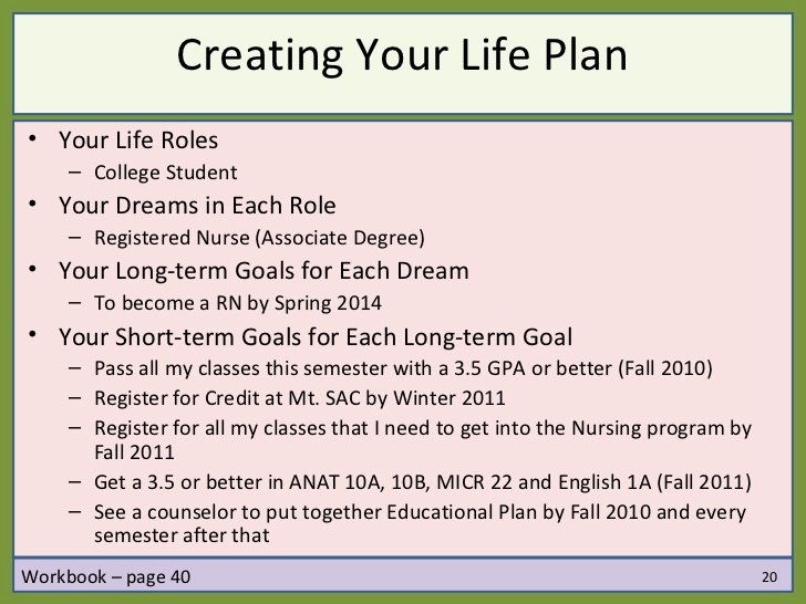 30 Creating A Life Plan Worksheet Example Document Template