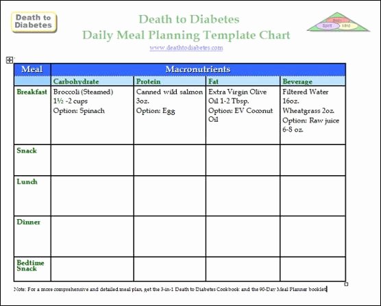 30 Diabetes Tracking Chart Printable Example Document Template