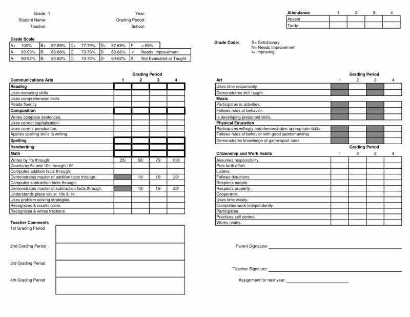 12 Sample Progress Report Templates Pdf Word Portable Documents Www 