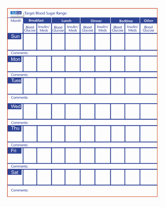 30 Free Blood Sugar Log Example Document Template