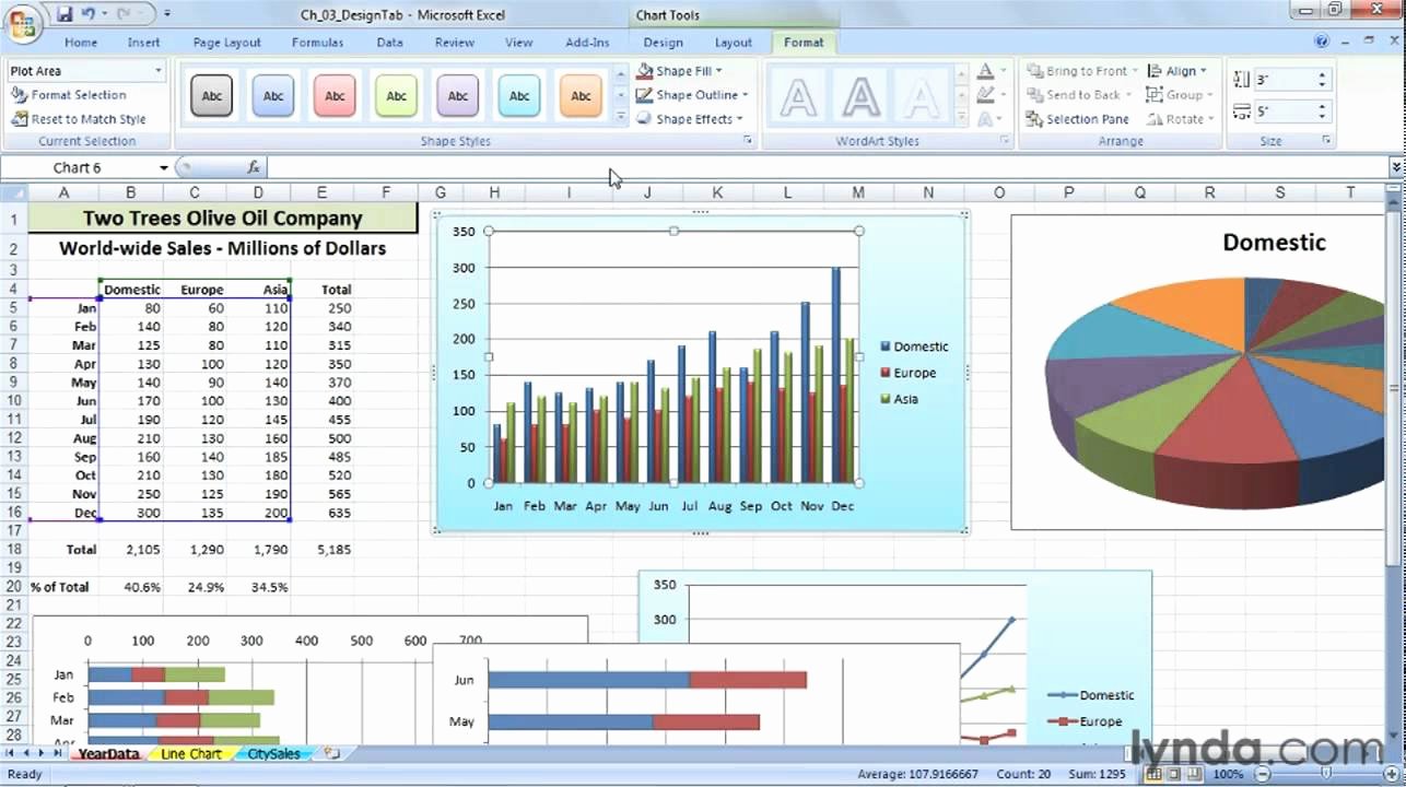 30 Ms Excel Chart Templates Example Document Template