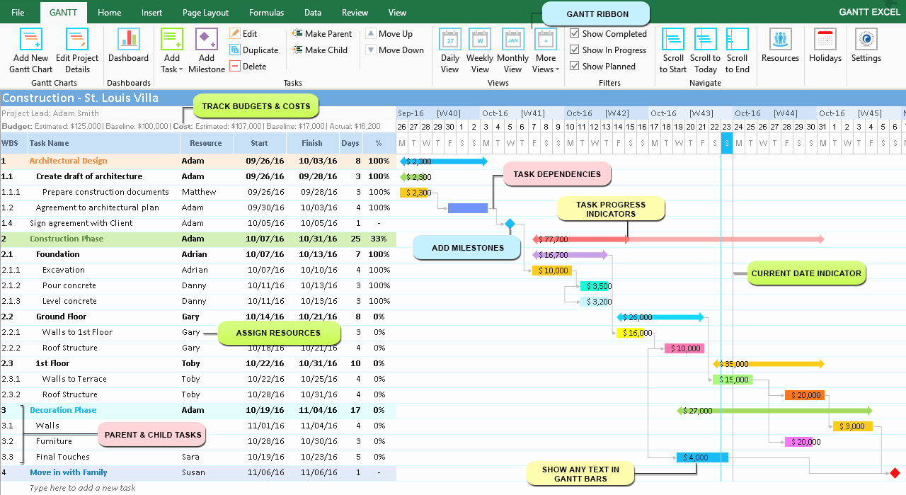 30 Ms Excel Chart Templates Example Document Template