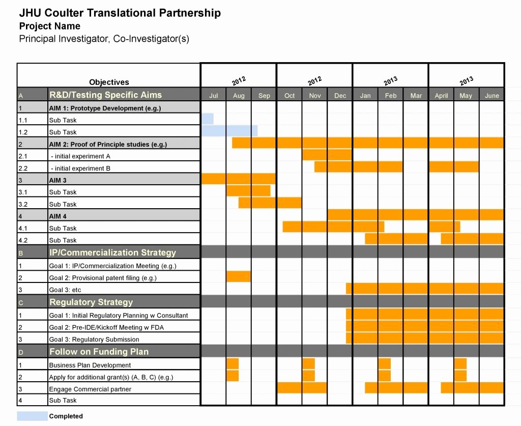 30 Ms Excel Chart Templates Example Document Template