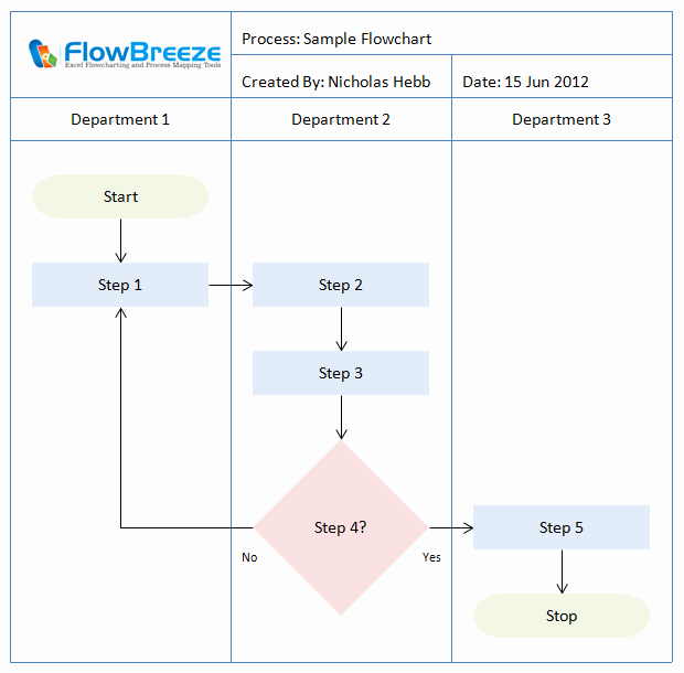 30 Process Flow Charts In Word Example Document Template