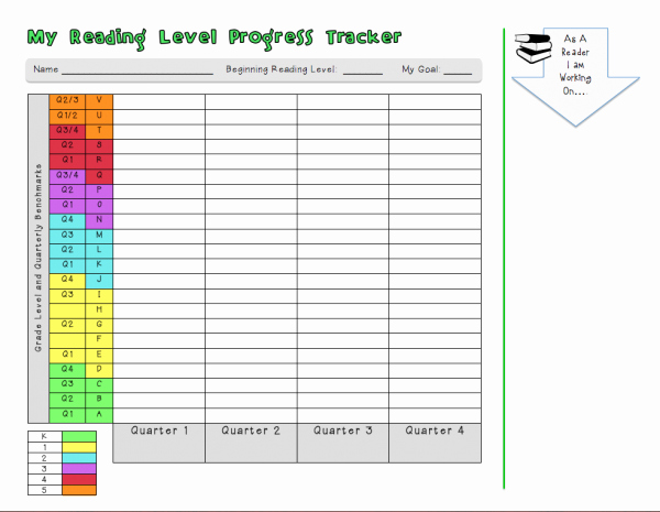 30 Progress Monitoring Charts Printable Example Document Template 30 Progress Monitoring Charts Printable Example Document Template