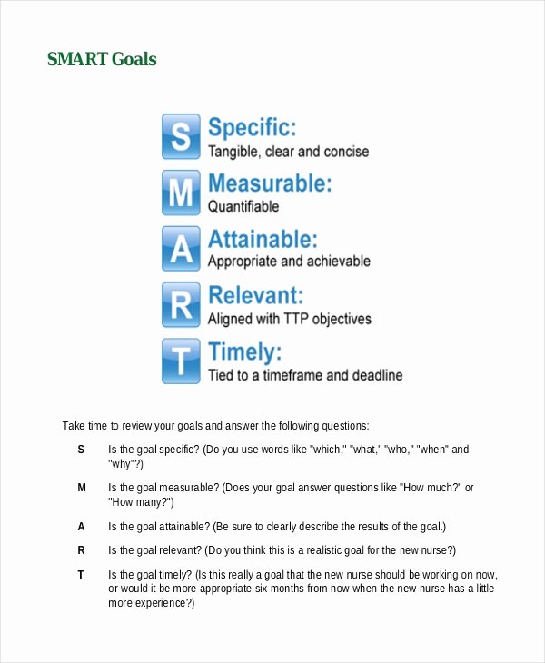 30 Smart Career Goals Examples Example Document Template