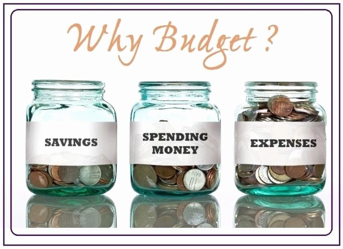 30 What Is Financial Budget Example Document Template